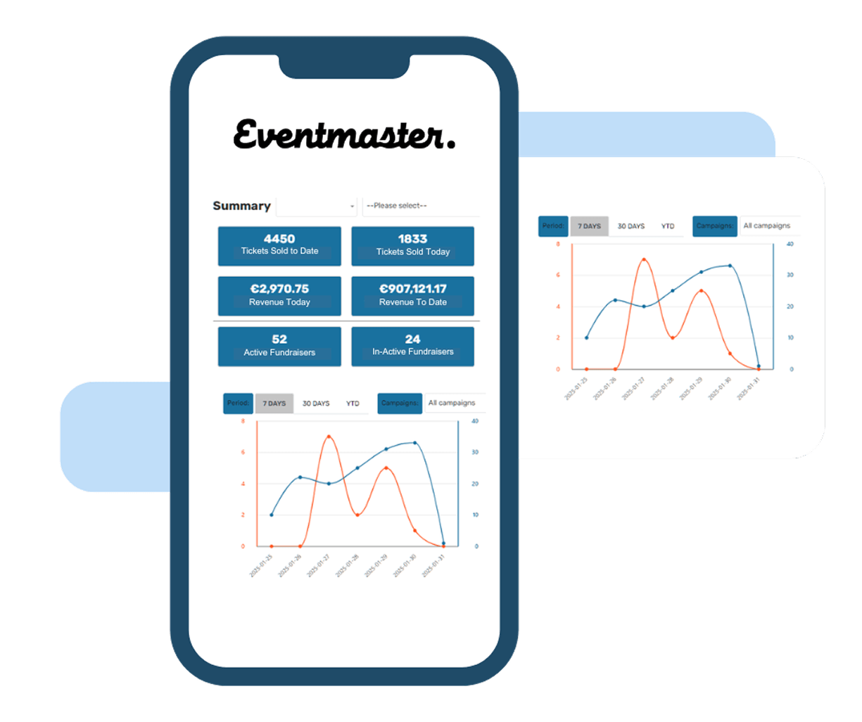 Irish Life Dublin Marathon – Eventmaster